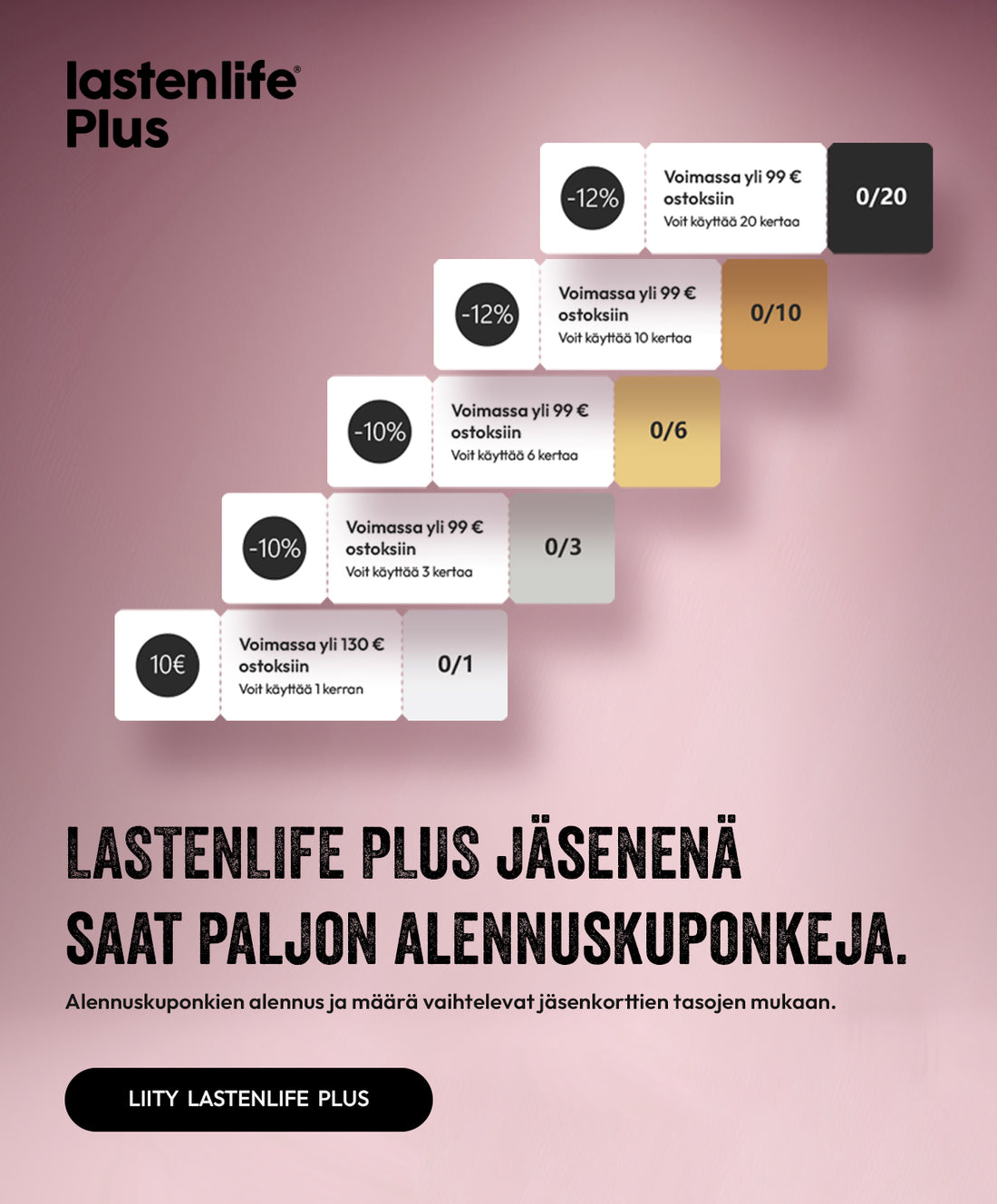Lasten LifeStyle Oy – Lastenlife
